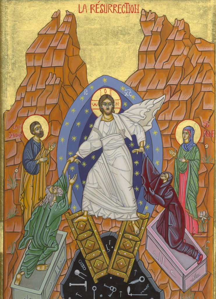 Messages de Pâques ⋆ Orthodoxie.com